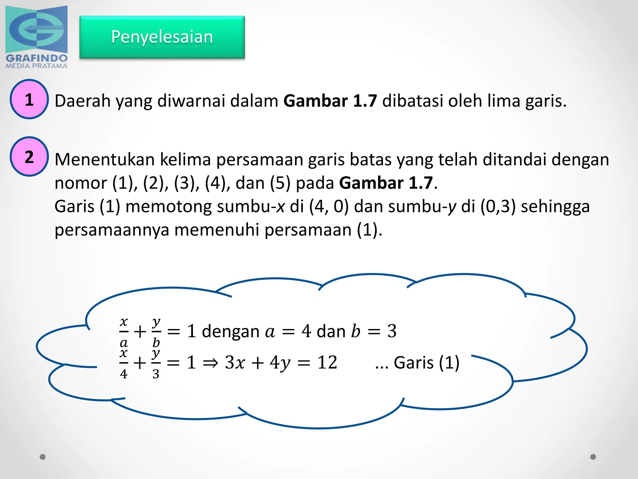 program-linear program linear progr.pptx