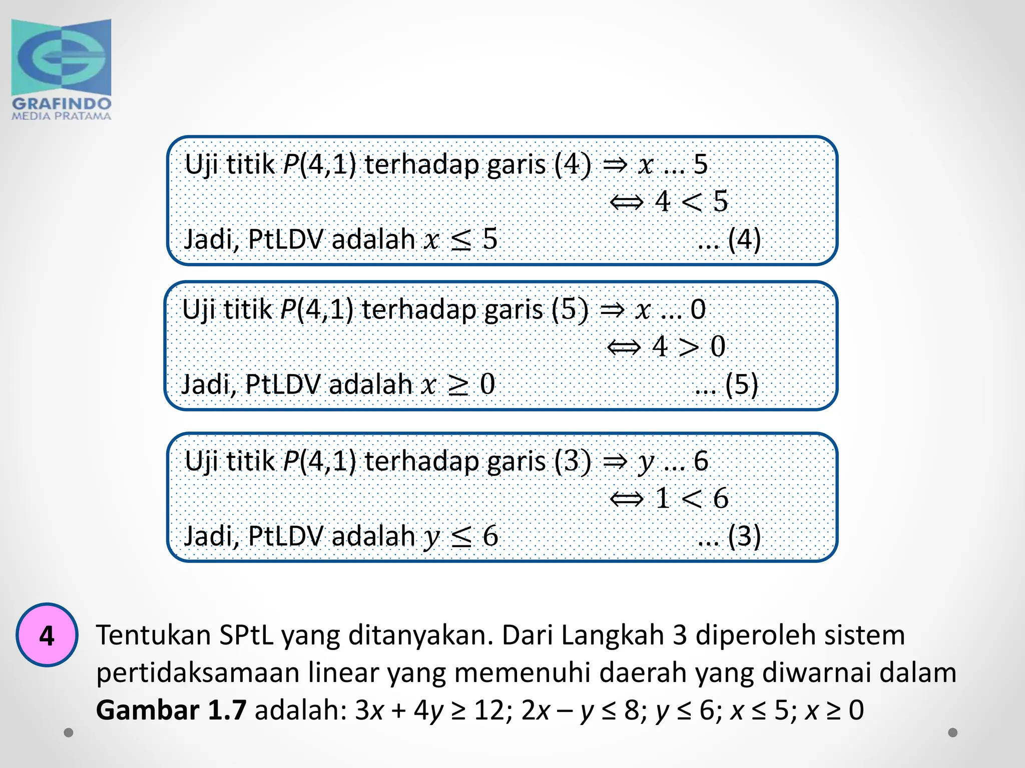 program-linear program linear progr.pptx