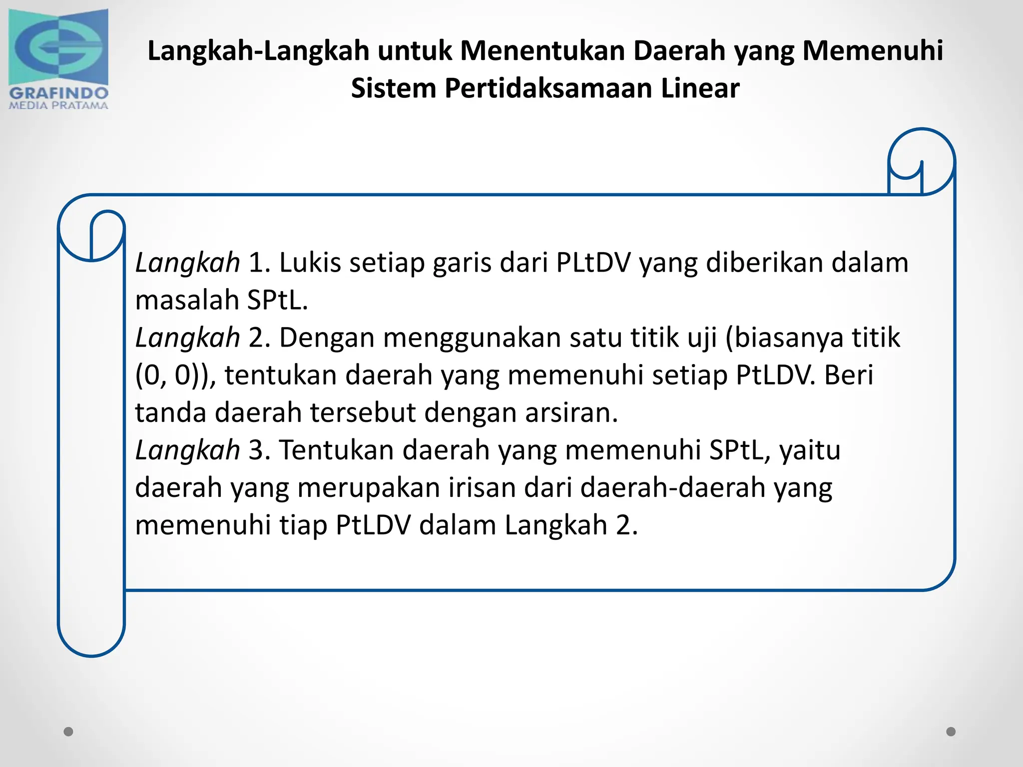 program-linear program linear progr.pptx