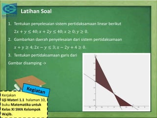 program-linear program linear progr.pptx