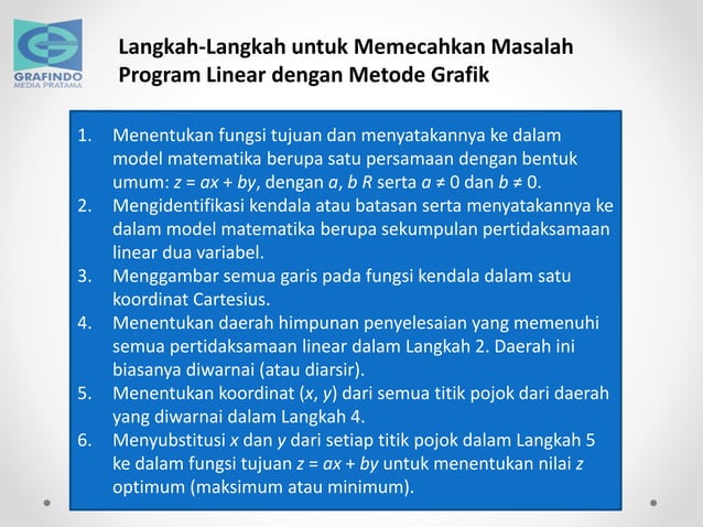 program-linear program linear progr.pptx