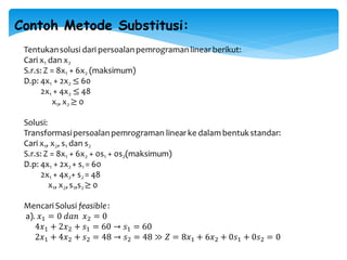 PROGRAM-LINEAR-2ok.ppt