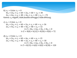 PROGRAM-LINEAR-2ok (1).ppt