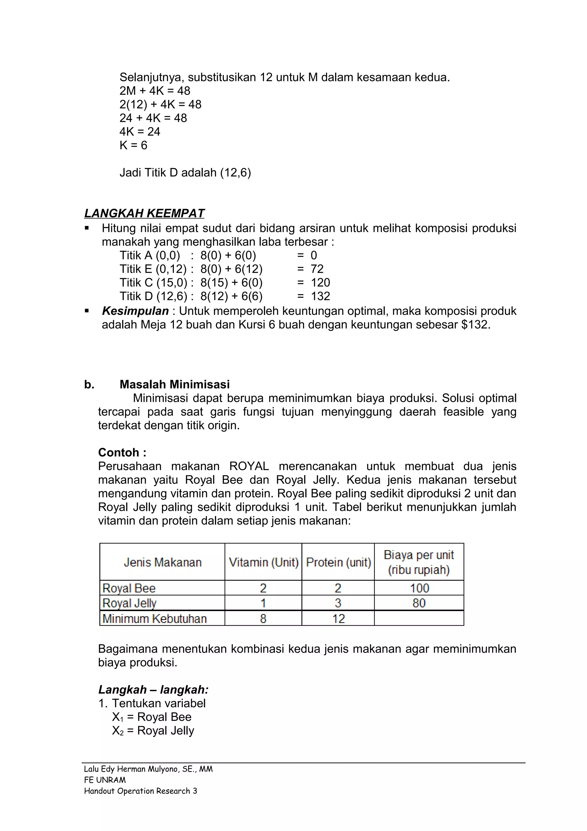 Program linear-dan-metode-simplex | PDF