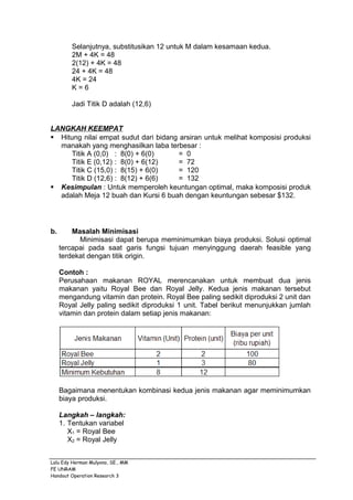 Program linear-dan-metode-simplex | DOC