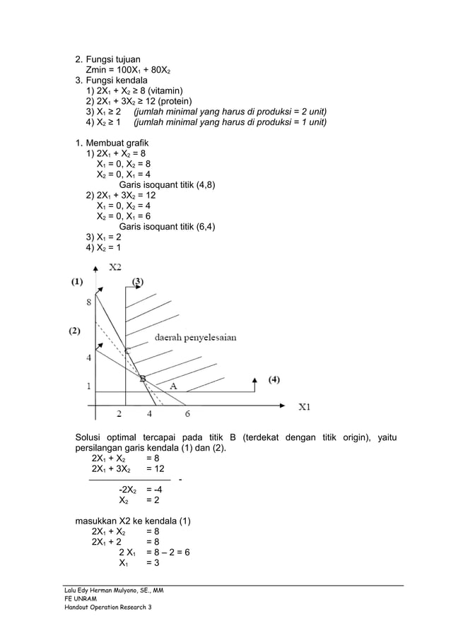 Program linear-dan-metode-simplex | PDF