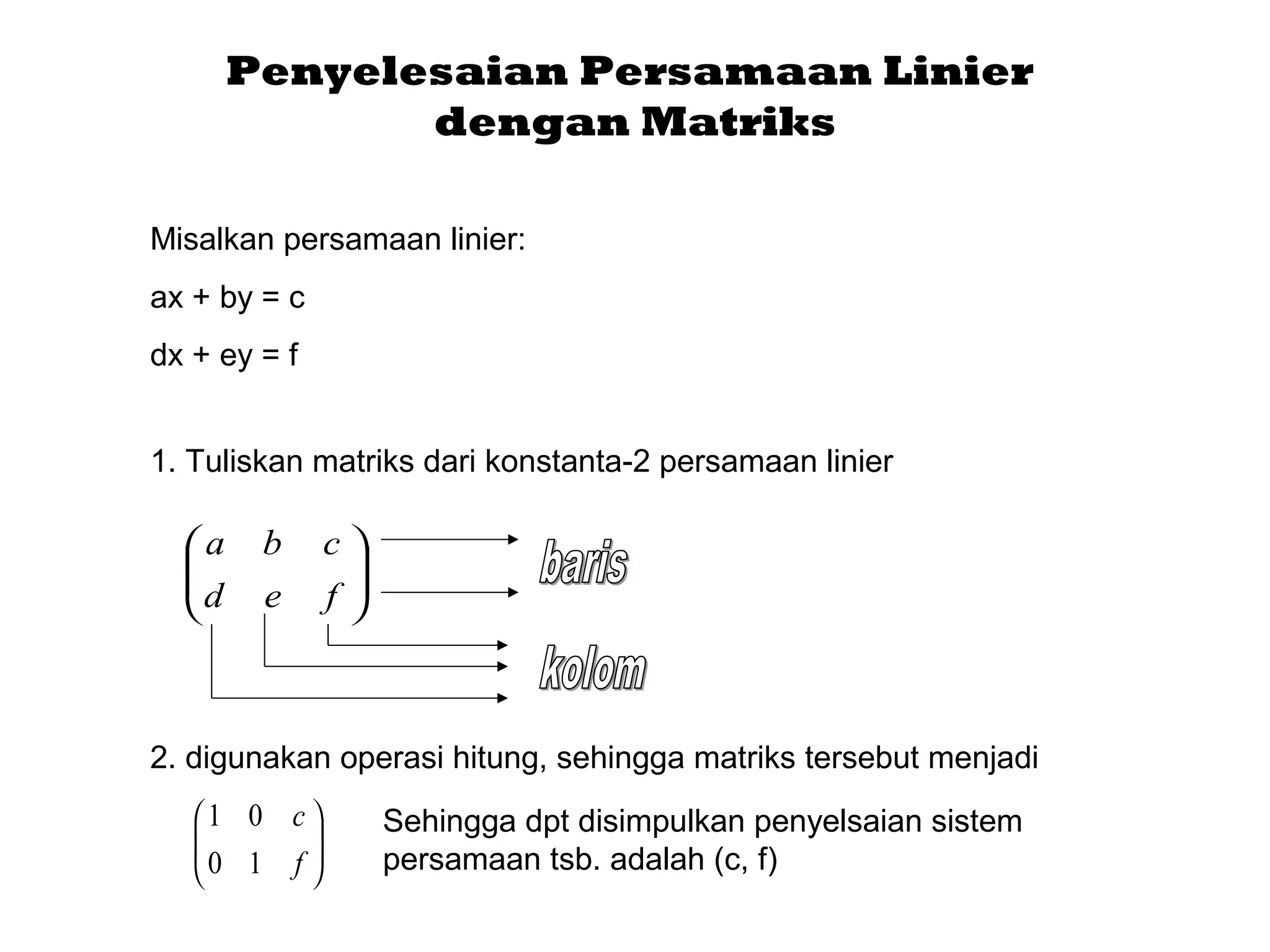 Program linier | PPT