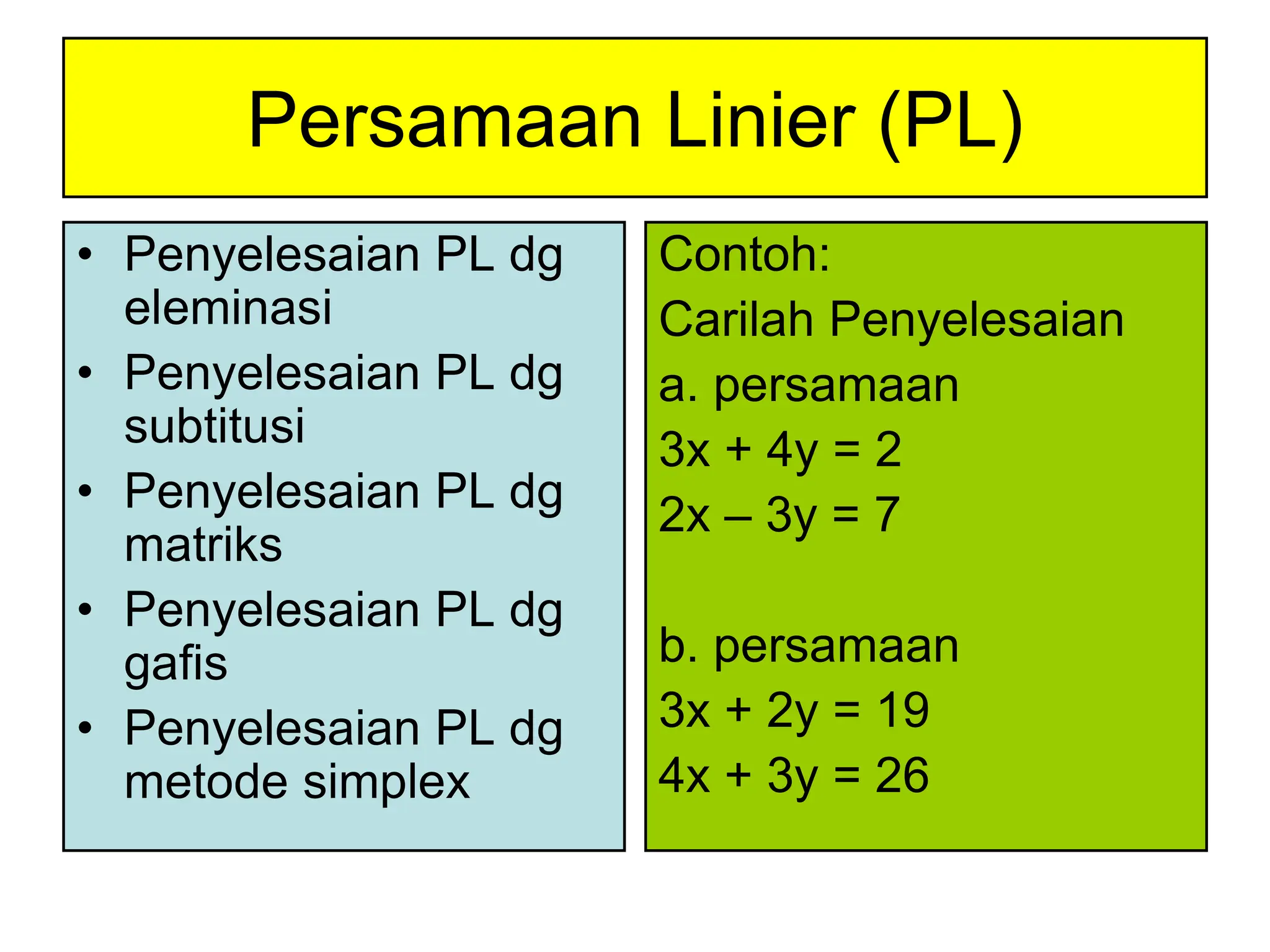 program-linier.ppt