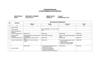 program-mingguan bk.doc