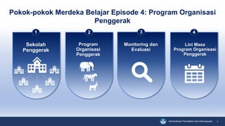 Program Organisasi Penggerak | PPT