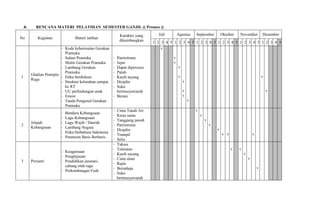 Rencana program latihan pramuka penggalang.pdf