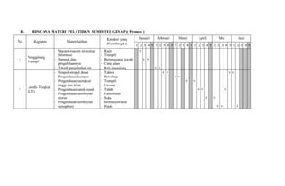 Rencana program latihan pramuka penggalang.pdf