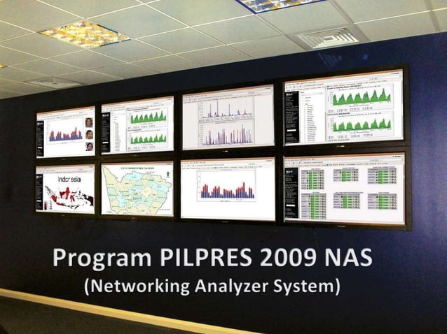 Program P I L P R E S 2009 N A S ( Networking Analyzer System | PPT ...
