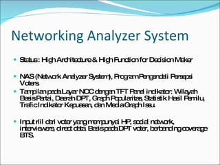 Program P I L P R E S 2009 N A S ( Networking Analyzer System | PPT | Computer Networking ...