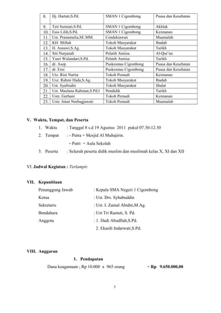 Program sanlat-2011 | DOC
