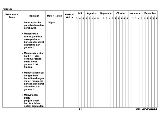 Program semester-matematika-kelas-xii-ipa-semester-2 nurhayati sma 3 | PPT