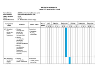 Program semester-pai-kelas-x-smt-1 | DOC