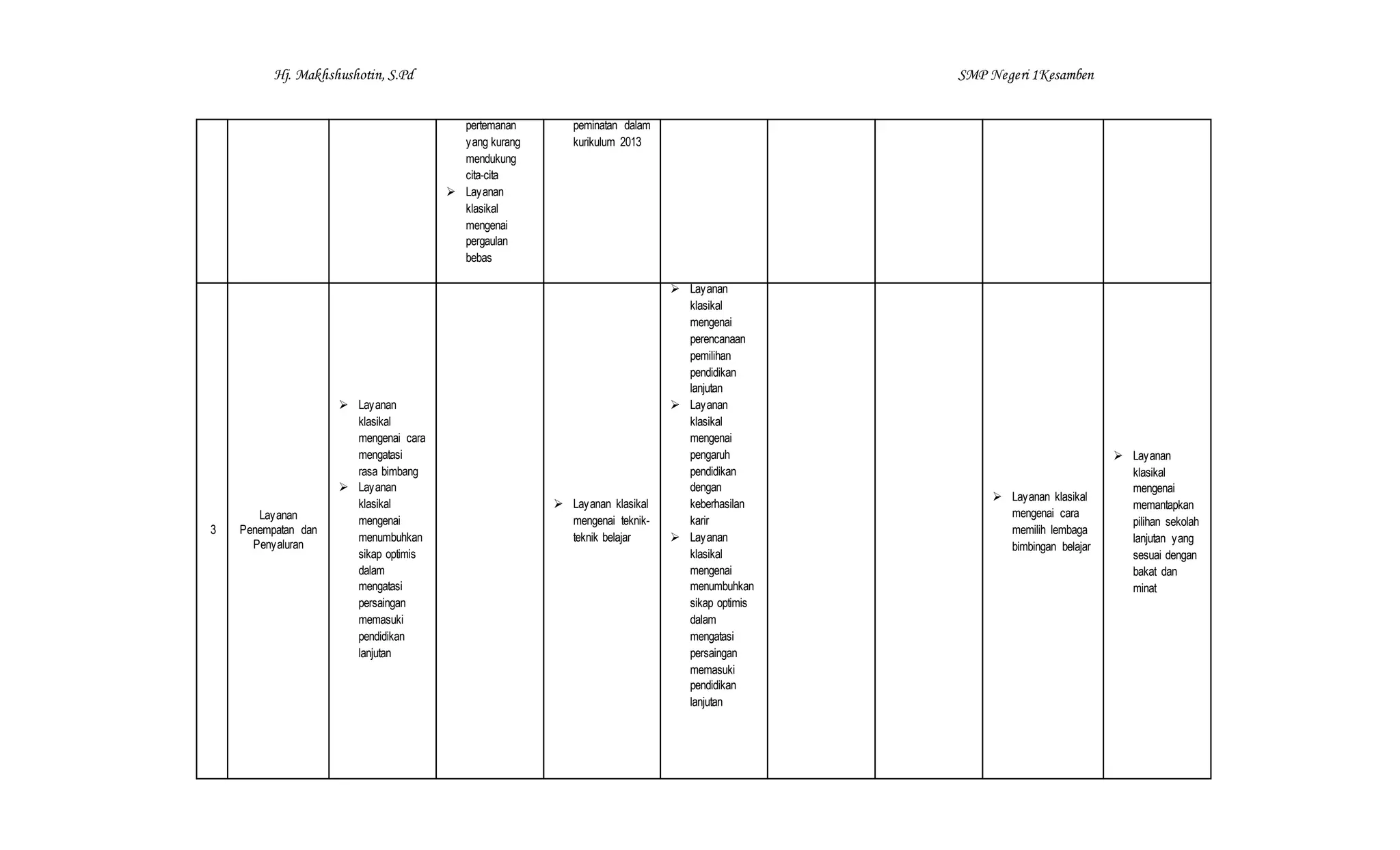program-semester (2).docx