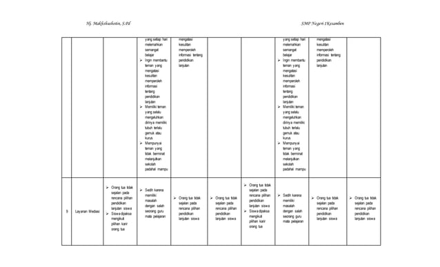 program-semester (2).docx