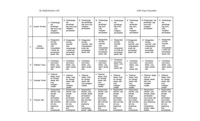 program-semester (2).docx