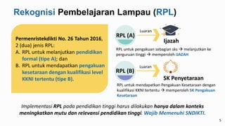 Program-Subdit-PK-Dharnita-Chandra.pptx