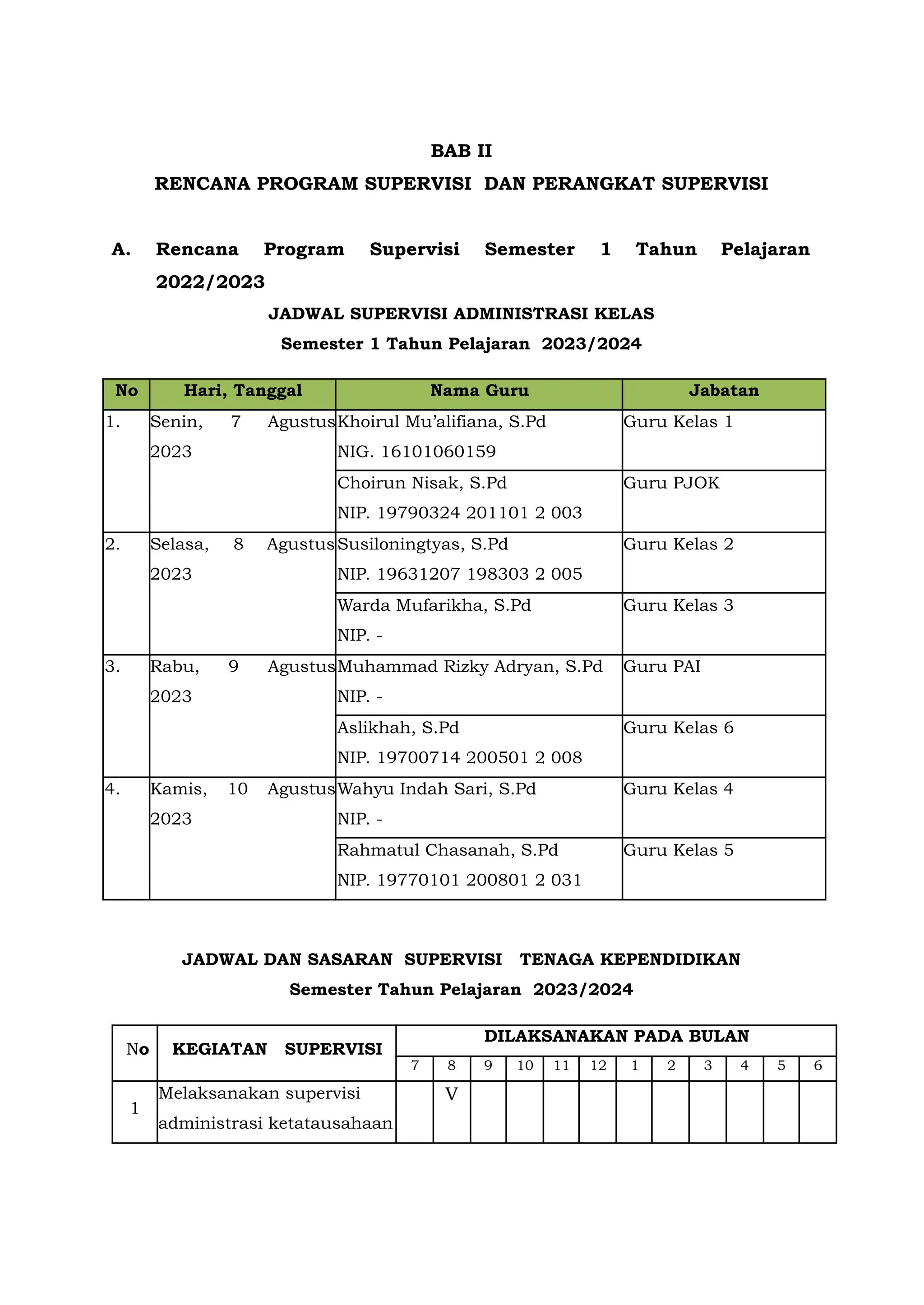 PROGRAM-SUPERVISI-KEPALA-SEKOLAH-2023-2024.pdf