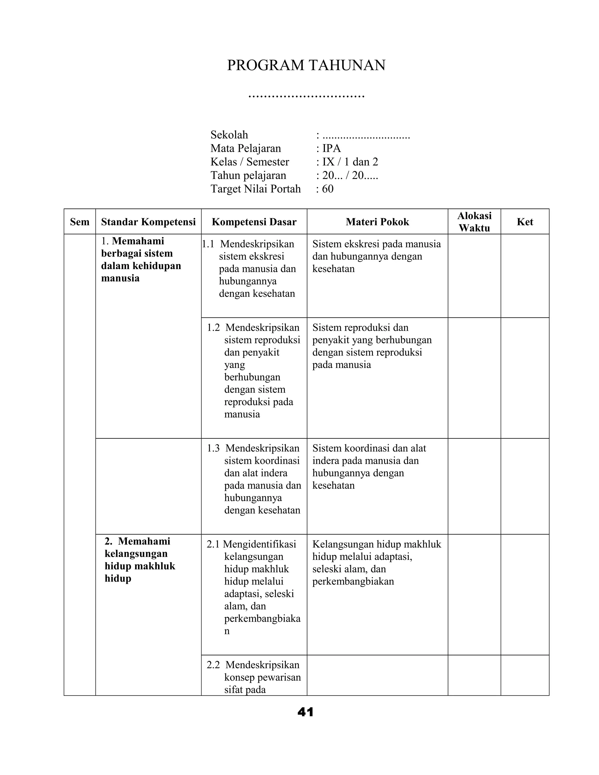 Program tahunan-ipa | PDF