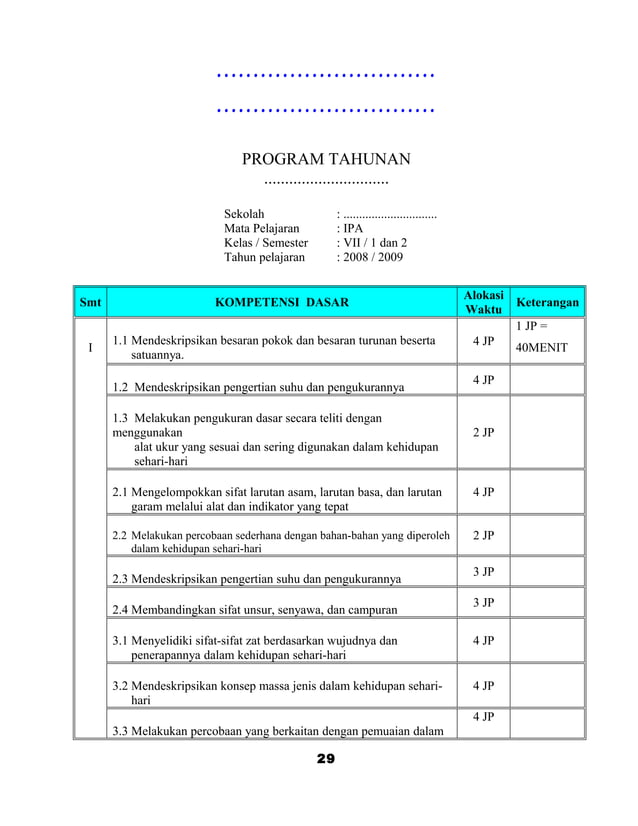 Program tahunan-ipa | PDF | Free download