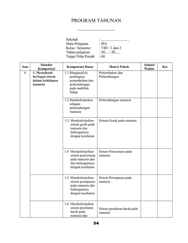 Program tahunan-ipa | PDF | Free download