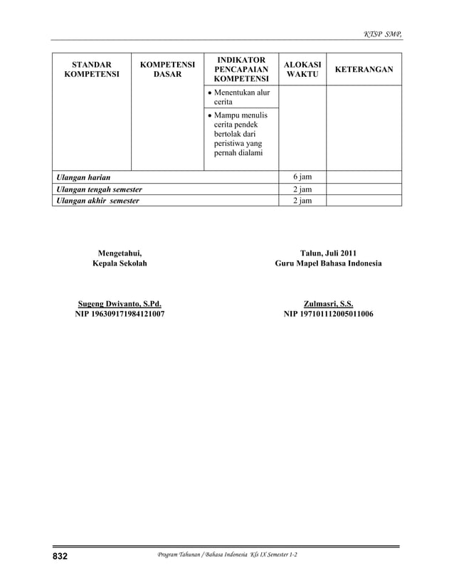Program tahunan-kls-9 | PDF