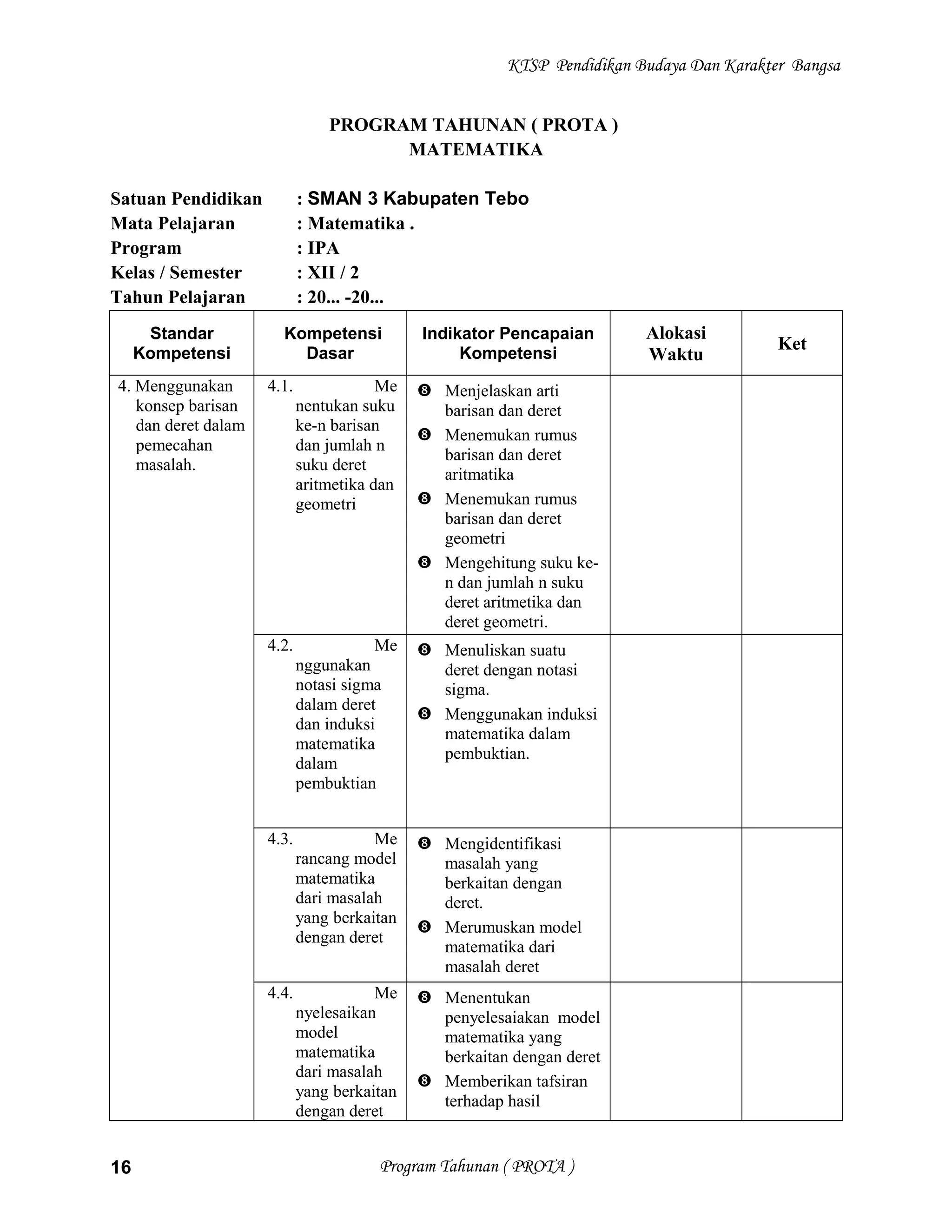 Program tahunan-matematika-kelas-xii-ipa-semester-2 nurhayati sma 3 | PDF