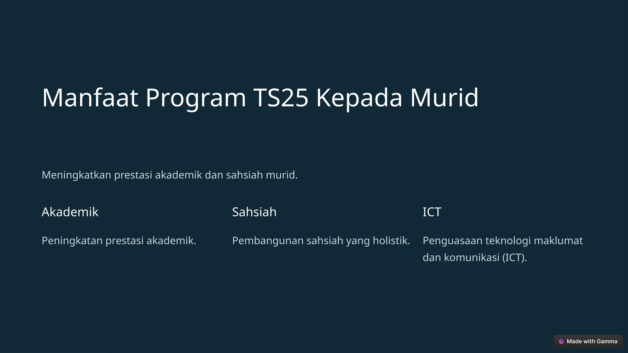 Program-TS25-Transformasi-Sekolah-2025.pptx
