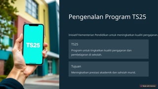 Program-TS25-Transformasi-Sekolah-2025.pptx
