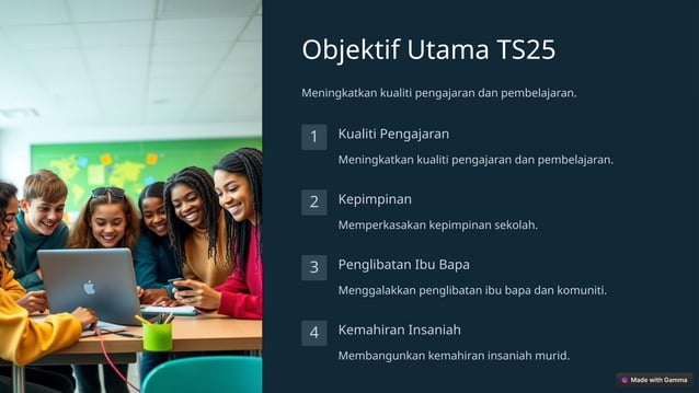 Program-TS25-Transformasi-Sekolah-2025.pptx