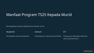 Program-TS25-Transformasi-Sekolah-2025.pptx