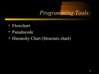 Programming Language | PPT