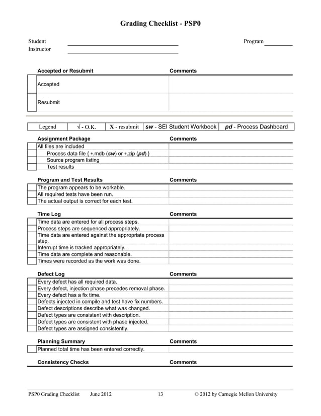 Program 1 assignment kit | PDF