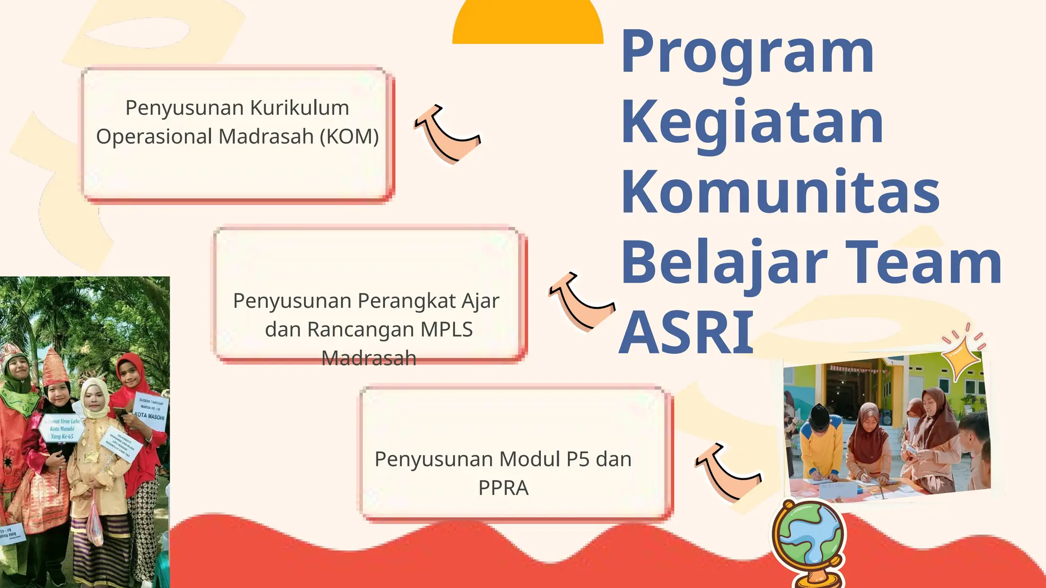 PROGRAM KOMBEL MERDEKA BELAJAR PADA TEAM ASRI.pptx