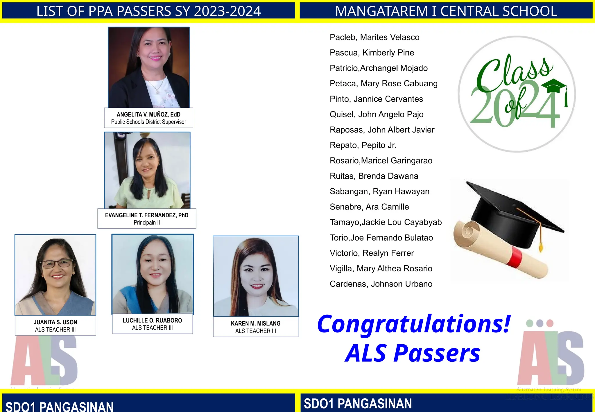 sample template for graduation PROGRAM 2024.pptx