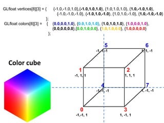 10CSL67 CG LAB PROGRAM 3 | PDF