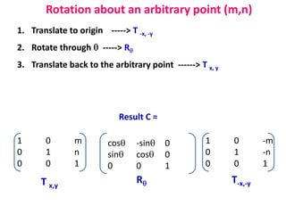 10CSL67 CG LAB PROGRAM 4 | PPT