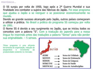 Programa 5S | PPT