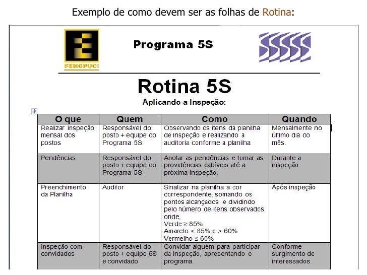 Programa 5S