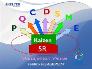 Program 5S untuk budaya industri pada siswa sekolah menegah kejuruan | PPT