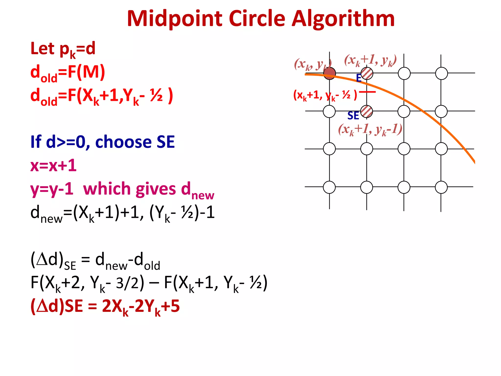 10CSL67 CG LAB PROGRAM 6 | PPT