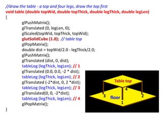 10CSL67 CG LAB PROGRAM 7 | PDF | Technology & Computing