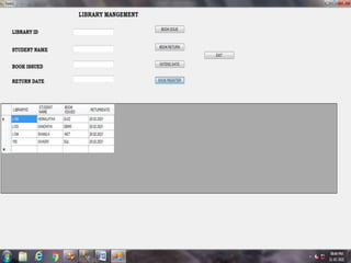 PROGRAMMING USING C# .NET - SARASWATHI RAMALINGAM | PPTX | Databases | Computer Software and ...