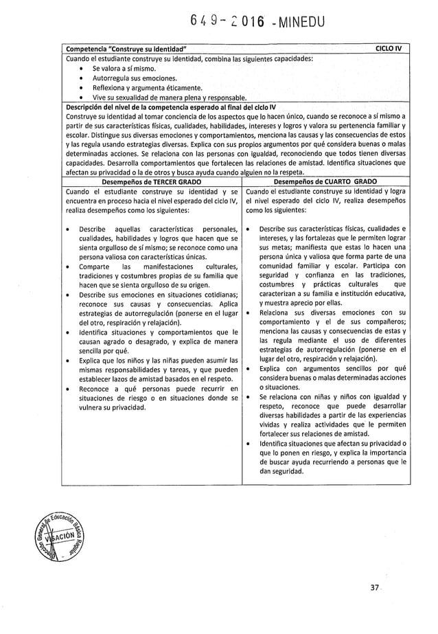 Programa Curricular De Educación Primaria 2017 Pdf