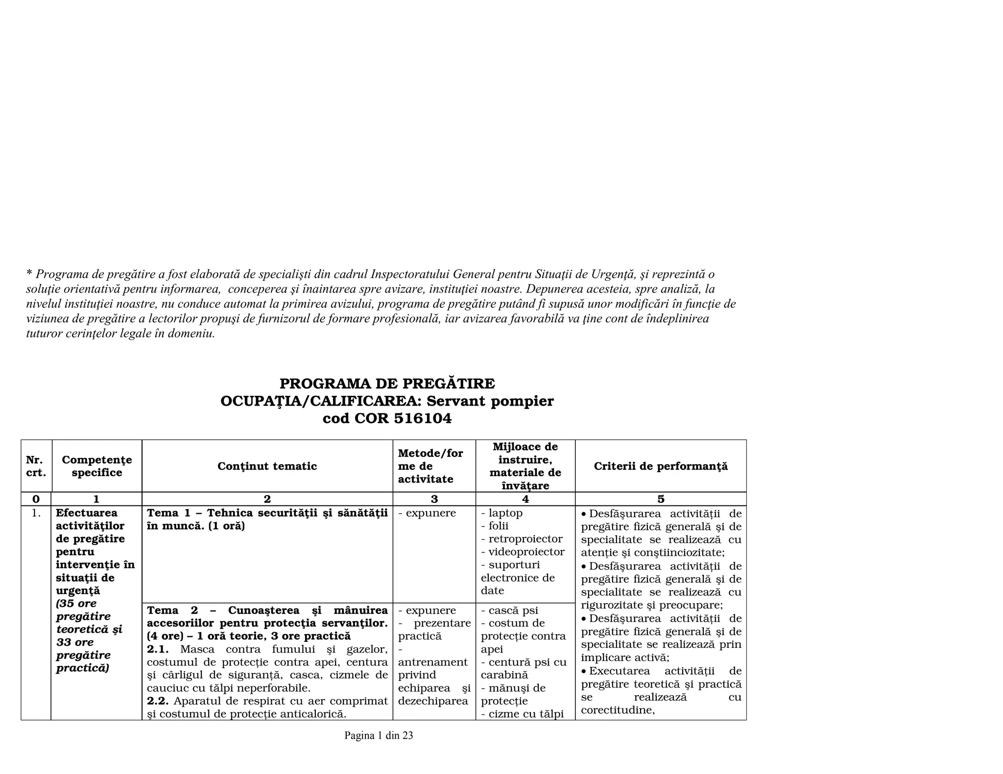 Programa servant-pompier | PDF