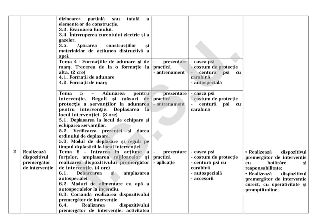Servant pompier - programa | PDF